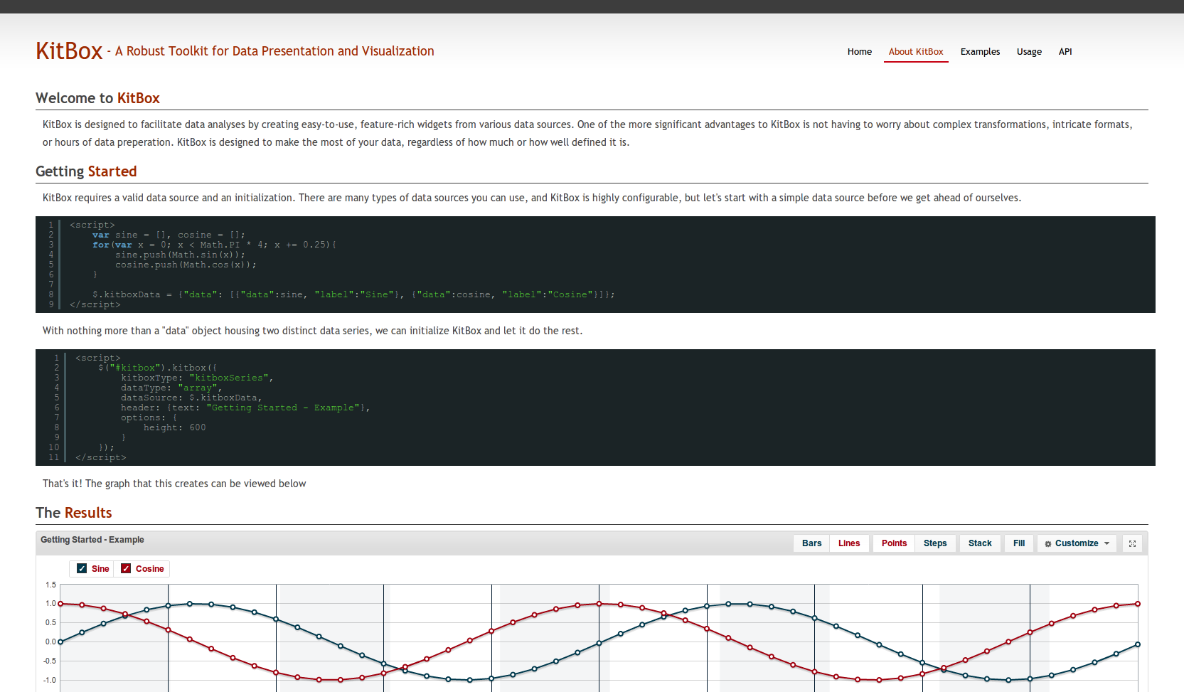 KitBox | Black Box Technology